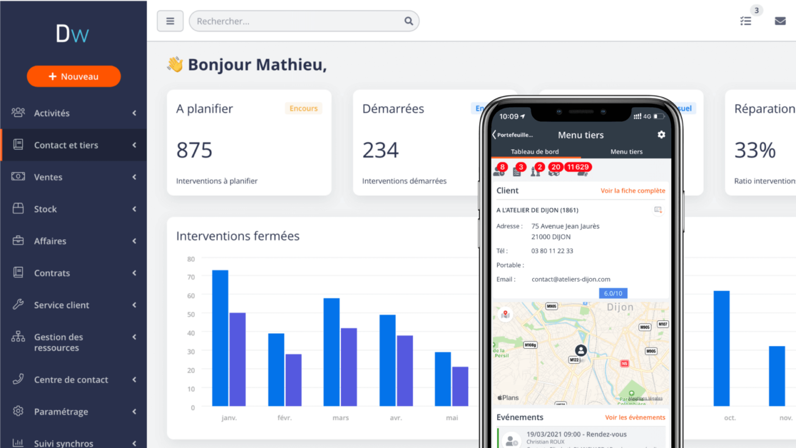 🚀 Gestion des Interventions : Notre Dossier Complet 🚀 🚀 Gestion des Interventions : Notre Dossier Complet 🚀