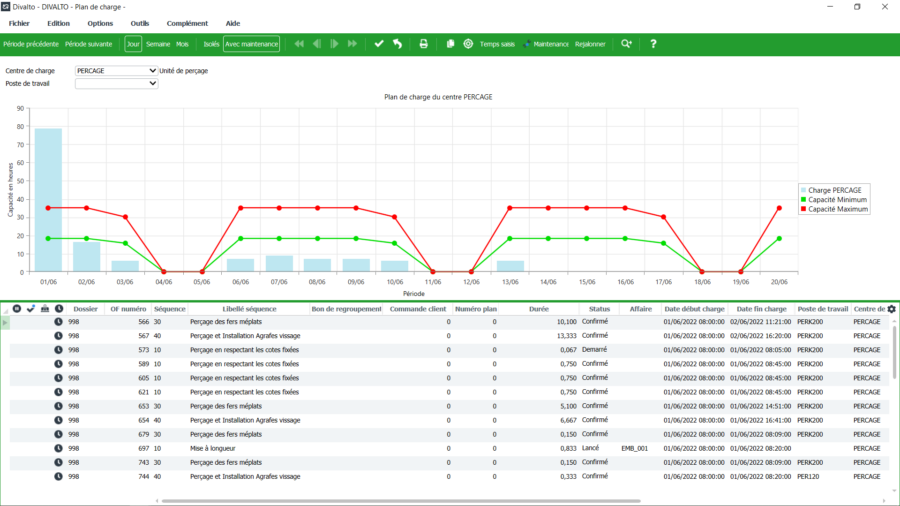 GPAO c’est quoi ? Logiciel GPAO divalto infinity
